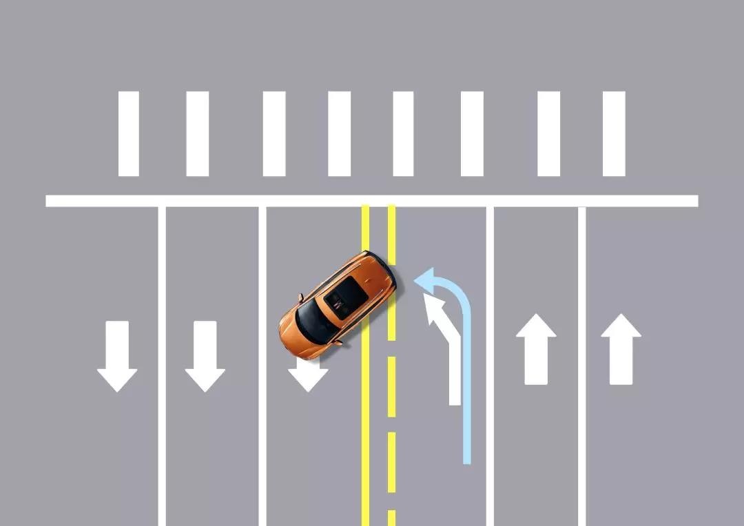 Can you make a U-turn in the left-turn lane? Many novices do not know ...