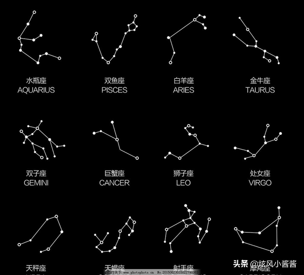 Twelve constellation jokes, there is always one for you - iMedia