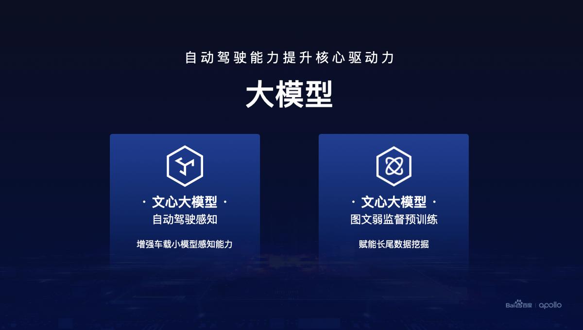 Baidu Apollo automatic driving technology: the large model lands first ...