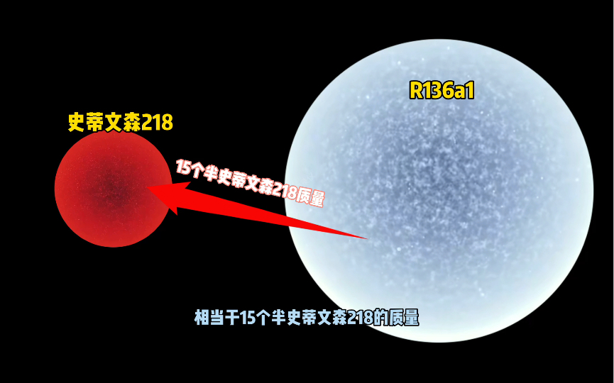 The mysterious star R136a1 appeared for the first time (the clearest photo ever taken by the ...