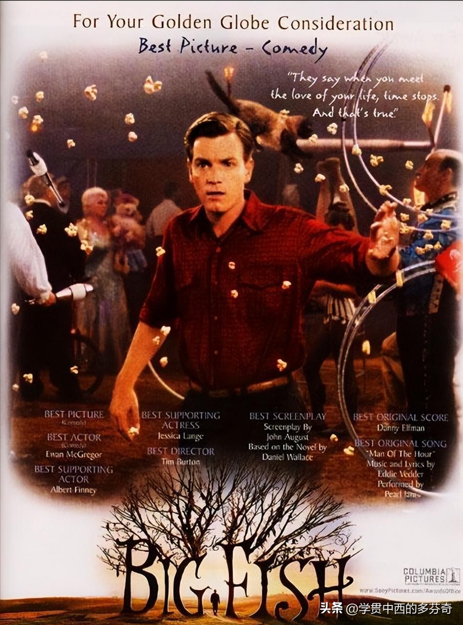 The Lens Language and Values of the Movie "Big Fish" - iMedia