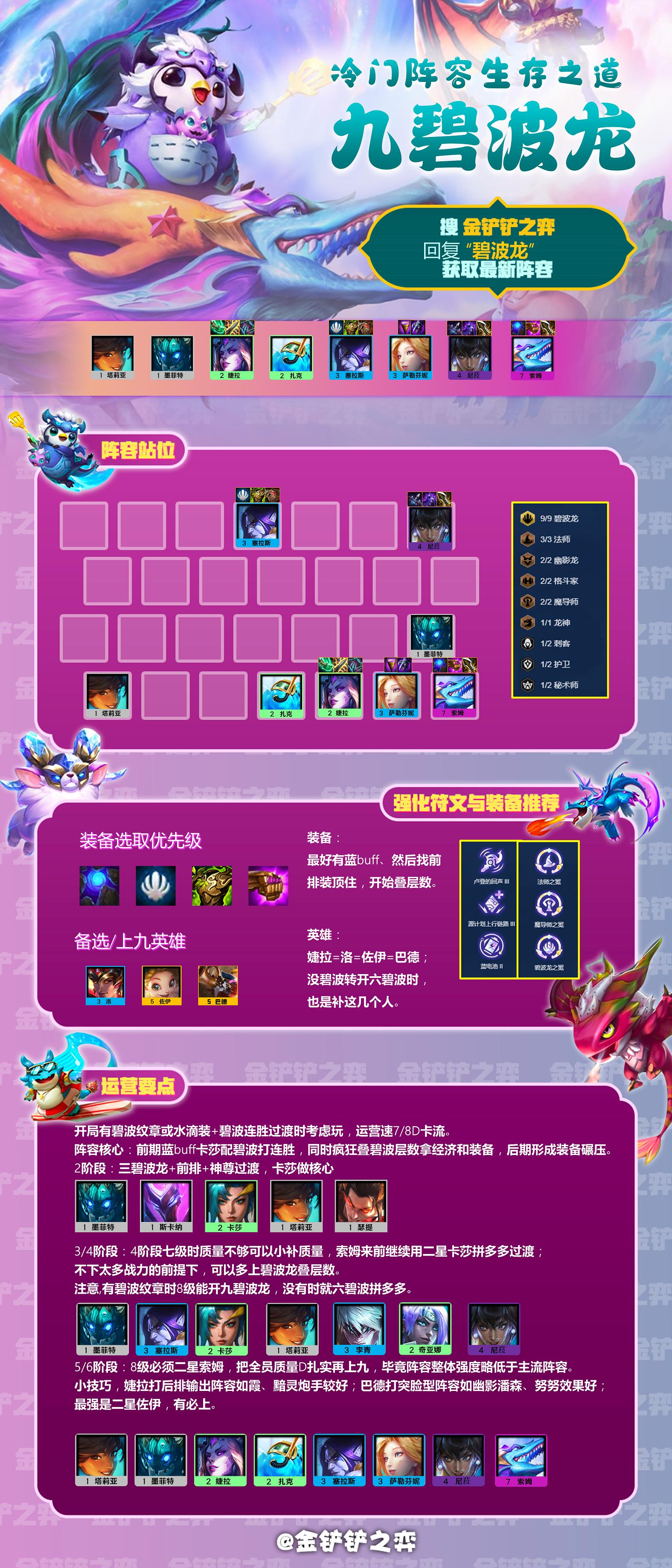 S7.5: The philosophy of adversity and superiority of the unpopular ...