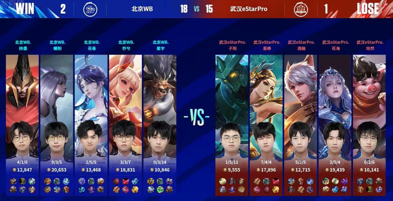 estar3-2WB, Qing Rong played the most C battle of the season, bluntly speaking more than 7 ...