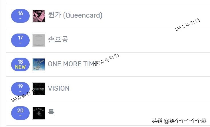 230805 Korean Internet song search list ITZY;ohmygirl;ZB1 Quan Enfei ...