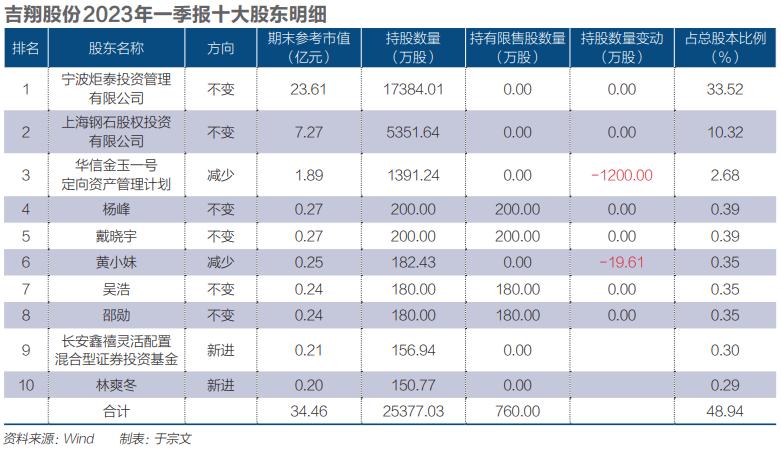 40 billion Shanshan equity dispute - iNEWS