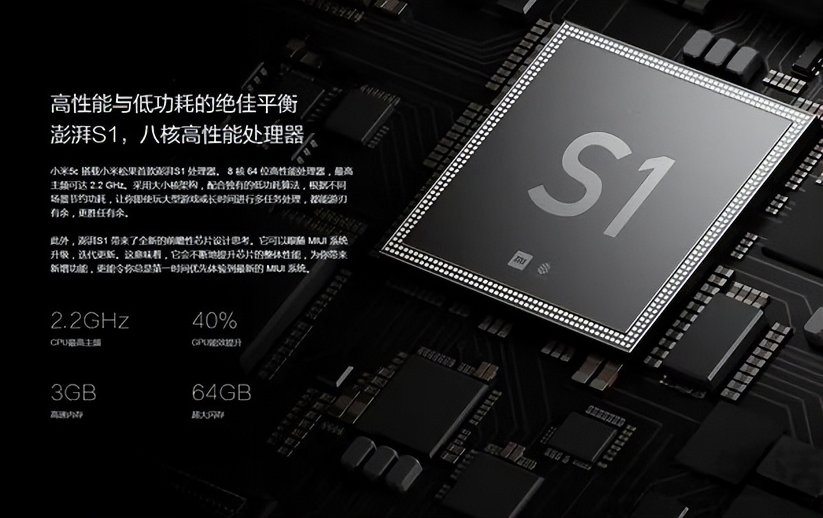 The road to self-developed chips for smartphones starts with the return ...