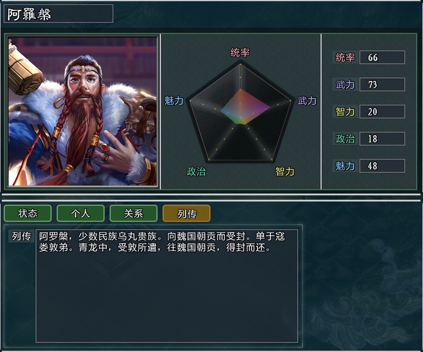 Romance of the Three Kingdoms 11 Introduction to the new generals in ...