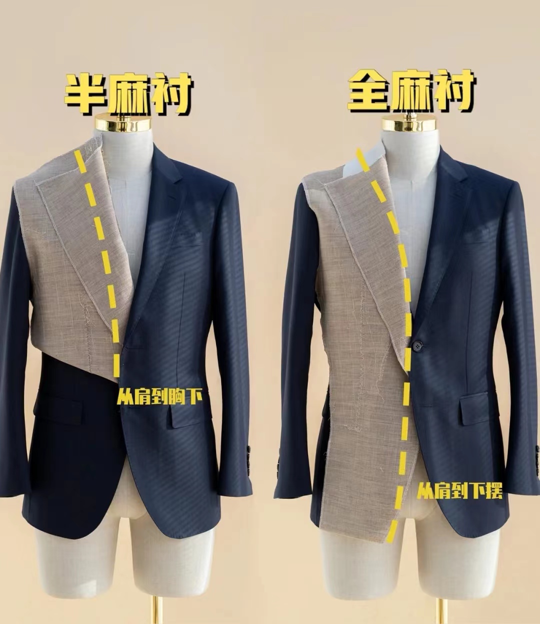 Beginner's first custom suit strategy, teach you a few tricks to ...