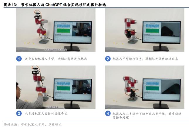 Computer: GPT&Smart Terminal——Large Model Definition New Entry - iMedia