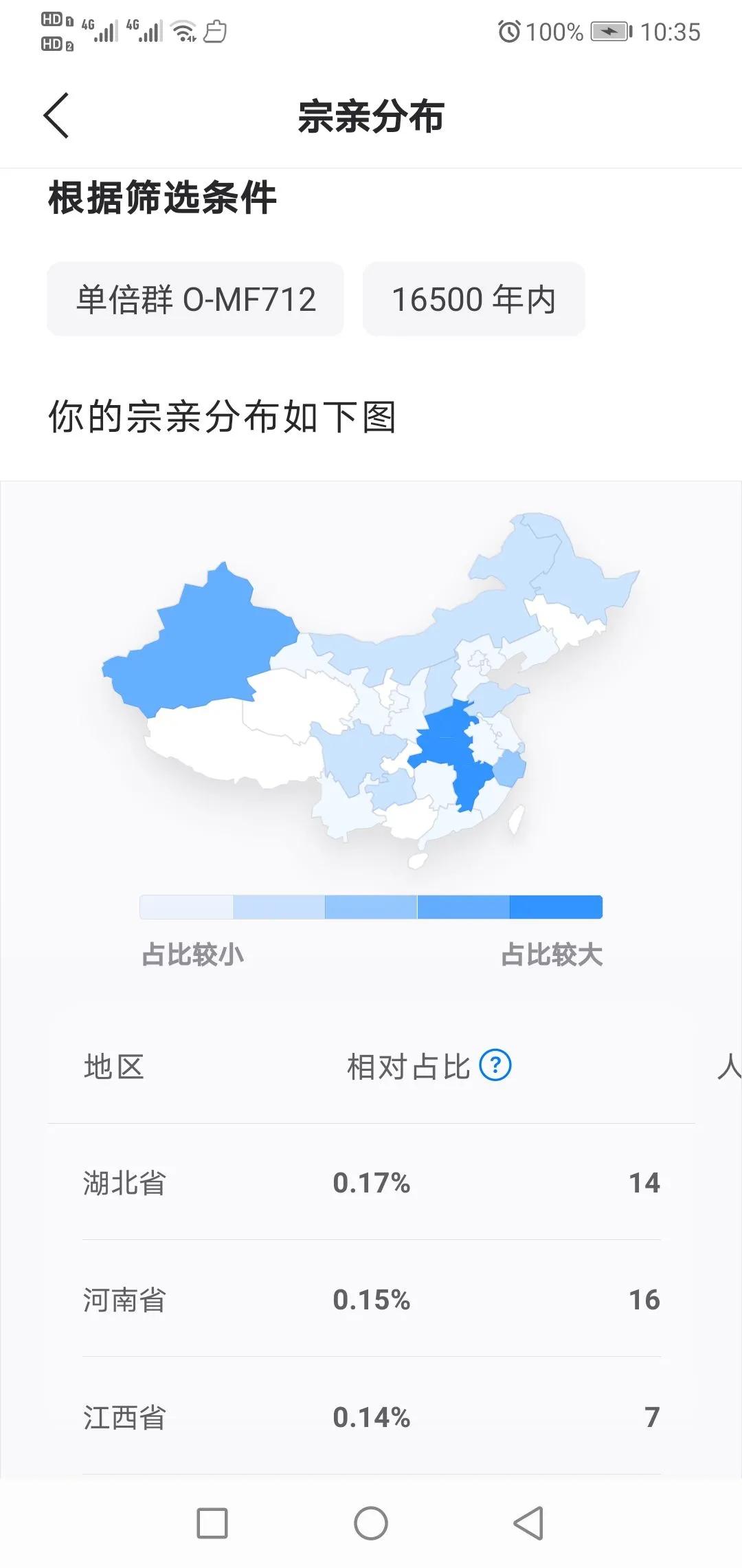 New Proof of "Zhou Gong usurped the throne" - iNEWS