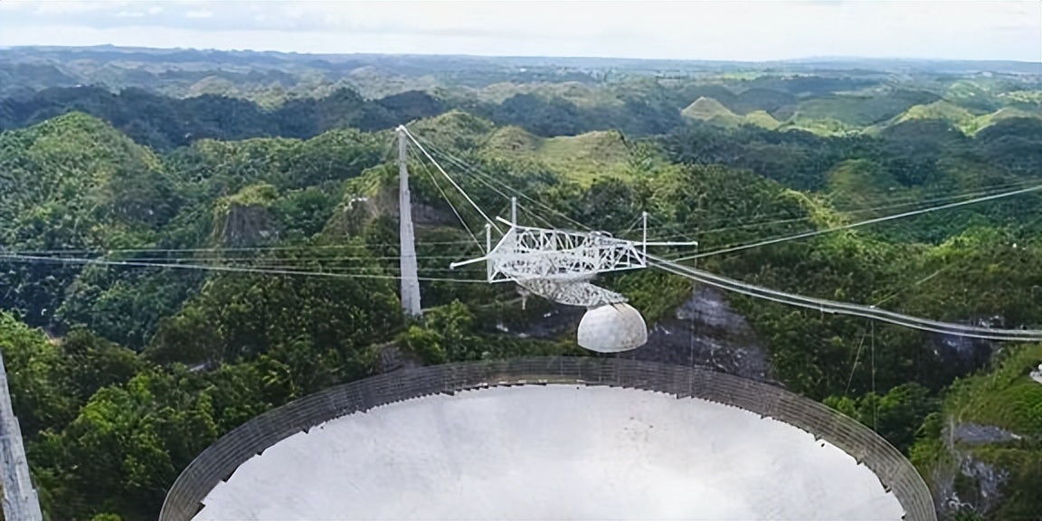 The "Eye of the Sky" that cost 260 million to build in the United ...