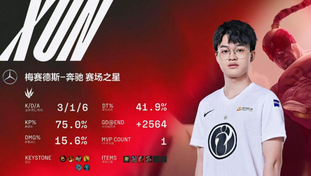 LPL：IG2比0輕取TT，xun和yuekai分別拿下MVP - 頭條匯