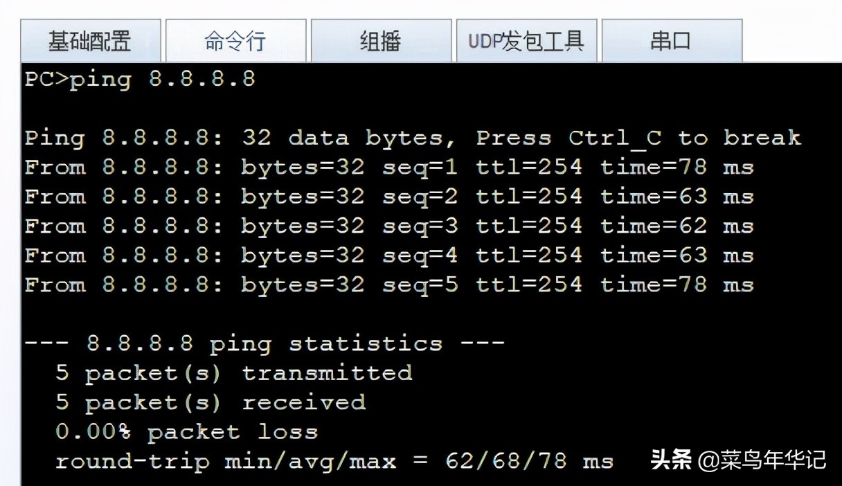 Huawei router configuration network address translation NAT/Easy-ip ...
