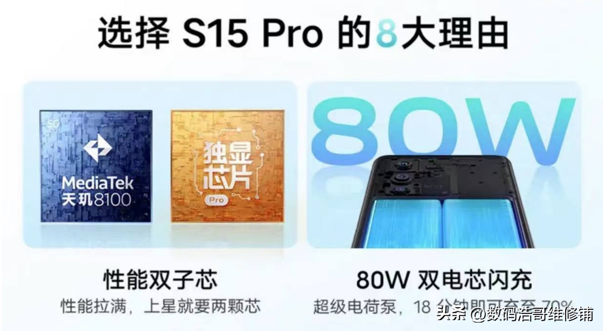 VIVO S15PRO configuration parameters - iNEWS