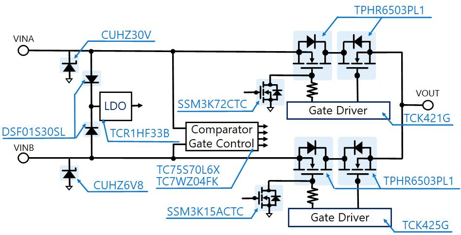 Toshiba Launches High-Voltage, Low-Current Consumption LDO Regulator ...