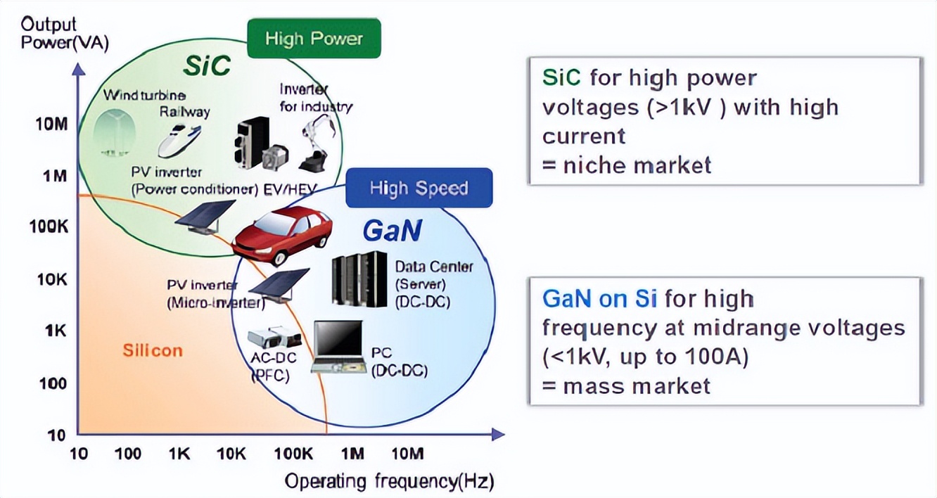 Research on Nano-colloid Jet Polishing Technology of "Gallium Nitride ...