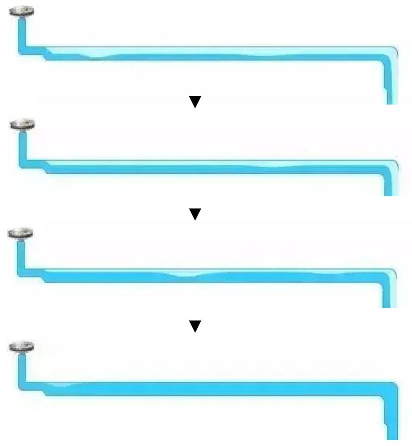 How does the magical siphon drainage achieve fast and no water ...