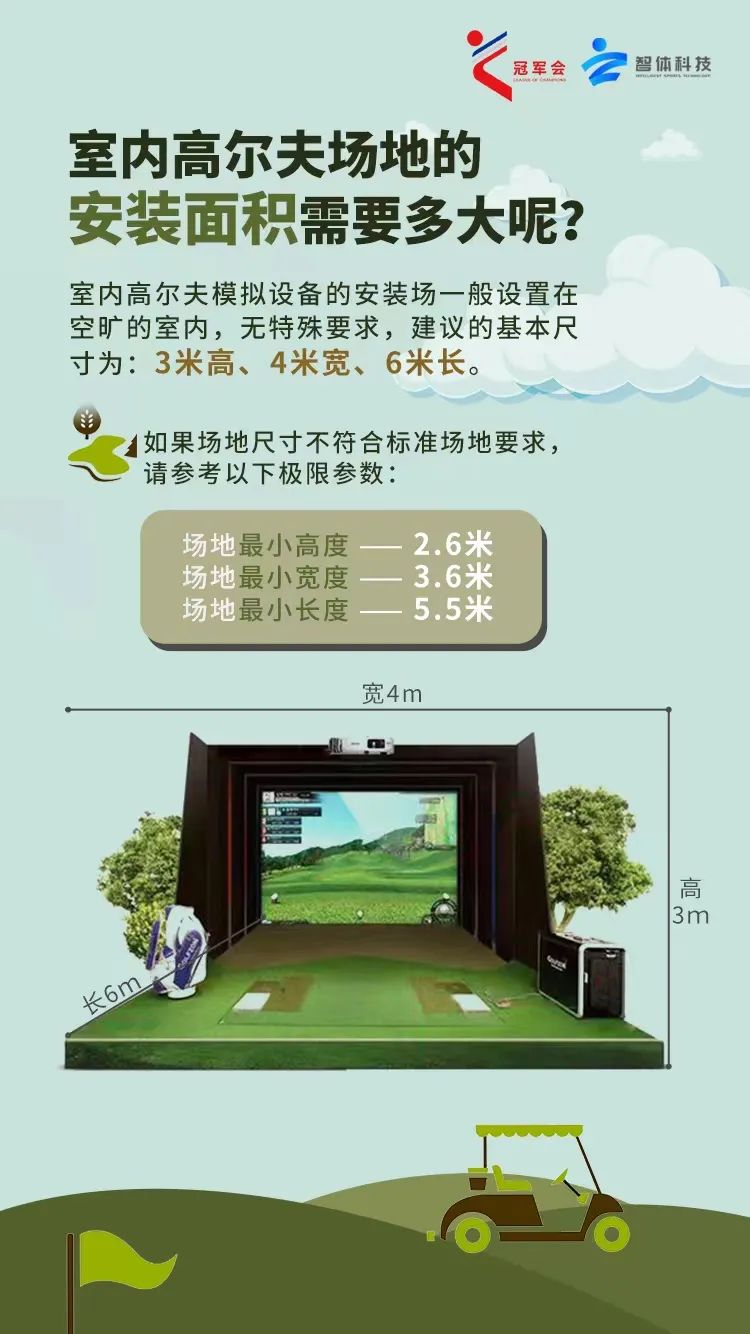 The intelligent and intelligent golf simulator allows you to conquer ...
