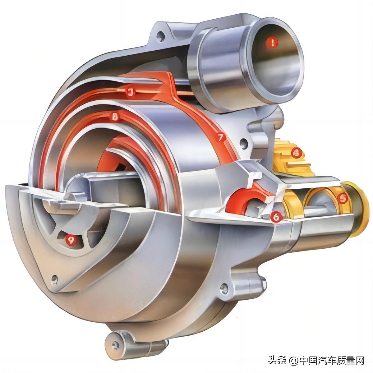 Supercharger that looks like a turbine——G-Lader - iNEWS