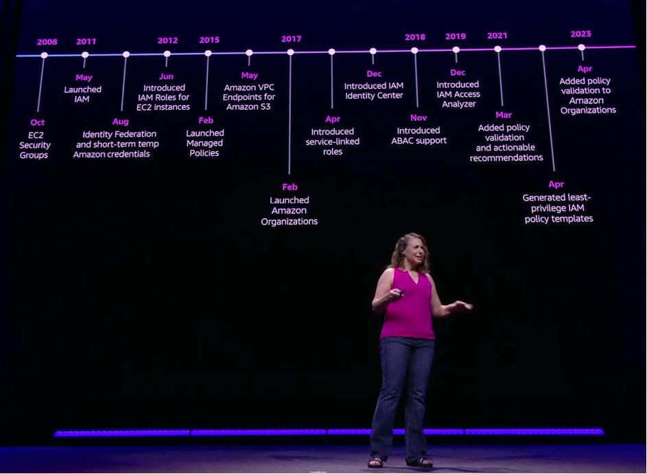 Under the wave of cloud era + AIGC, how can enterprises forge security ...