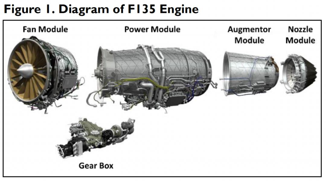 Yuan Ting Exclusive: "Lightning" Engine Replacement - An Analysis of ...