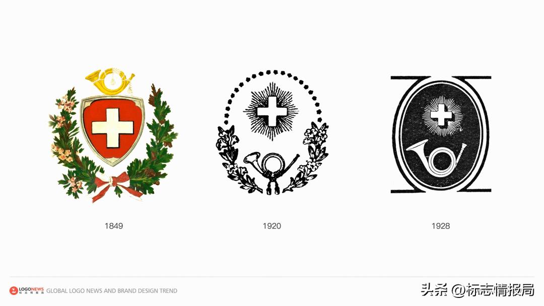 Saving more than 700 million yuan, the Swiss Post logo has undergone a ...