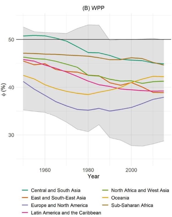 Subversion: Men are more likely to live longer than women, especially ...