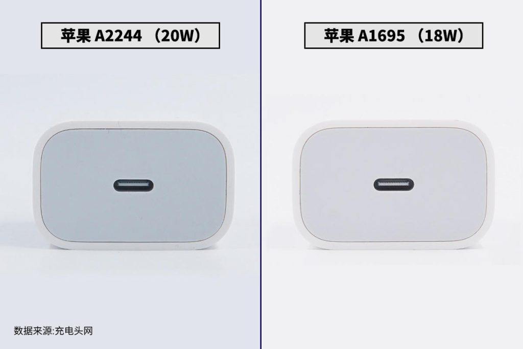 What is the difference between a power difference of 2W?Apple 20W and ...