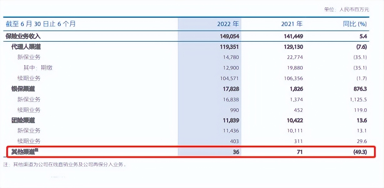 Product innovation + cost control, Shuidi's Q2 net profit is 207 ...