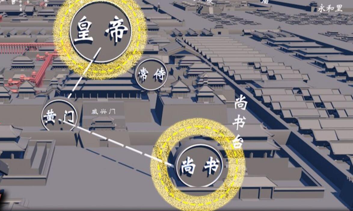 In order to "hold the emperor to order the princes", how did Cao Cao ...