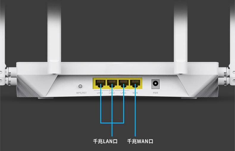 Ultra-high value dual-band Gigabit wireless router AC2100 - iNEWS