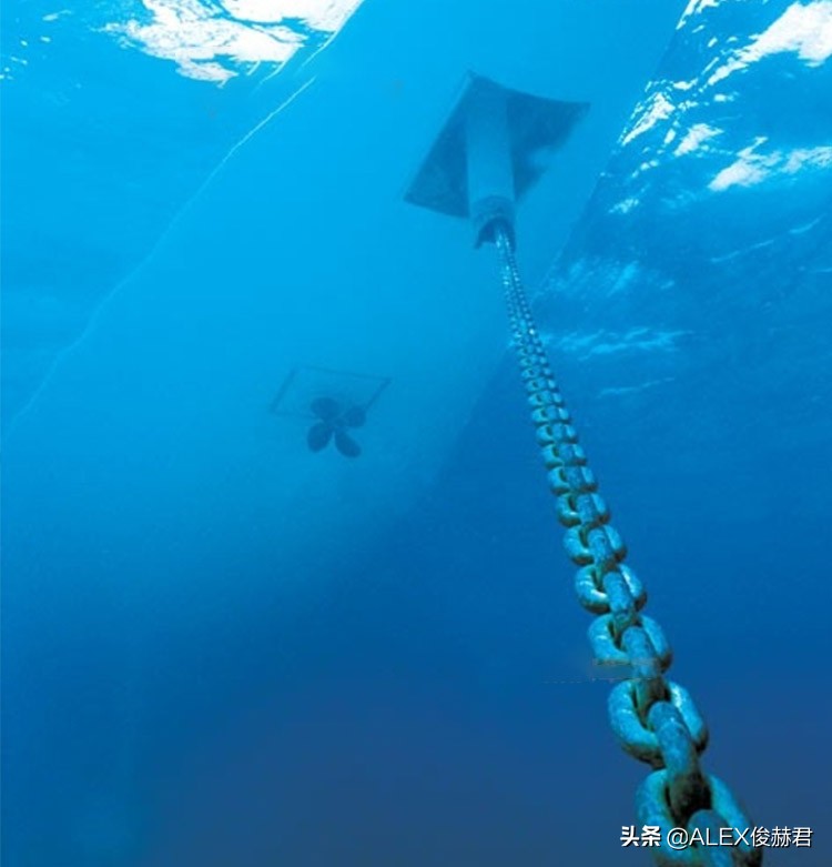 Curiosity: Do modern submarines have anchors?Where exactly is it hidden ...