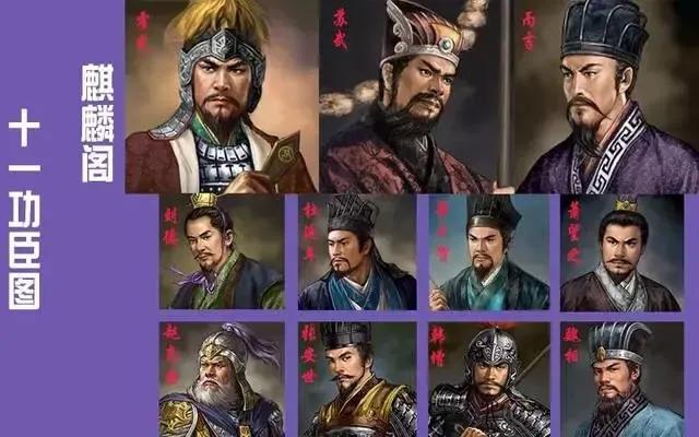 Who are the "Eleven Heroes of Qilin Pavilion" of Emperor Xuan of the ...