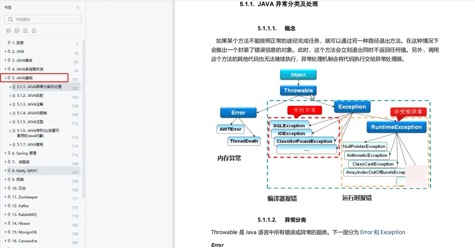 awesome!Relying on this JAVA core interview material, you can easily get a byte offer with an ...