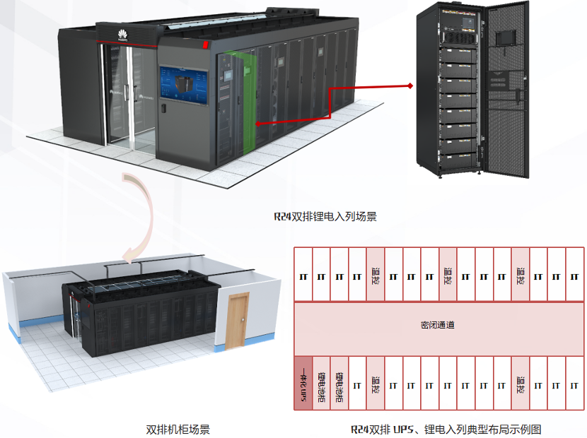 Don't be a "big energy consumer"!Huawei data center energy solutions ...