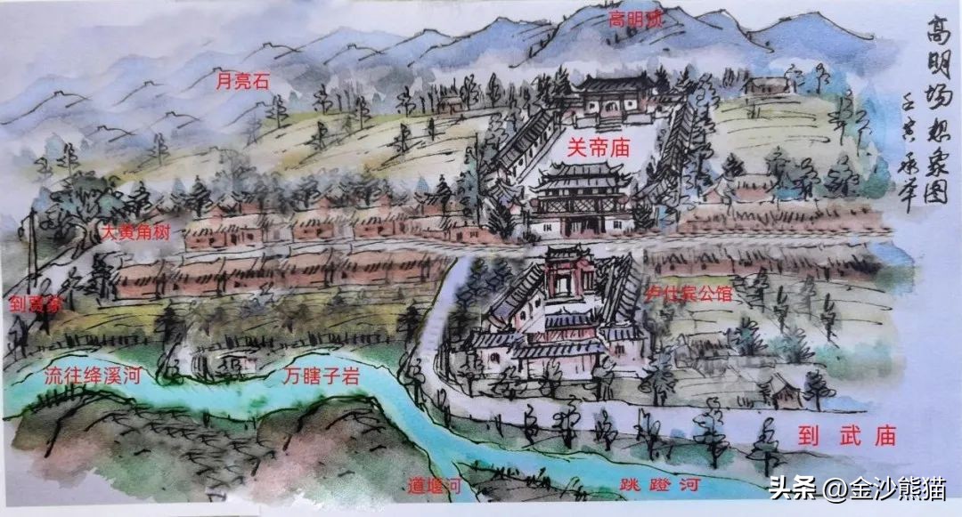 Gaoming Field is really "Gaoming" - iNEWS