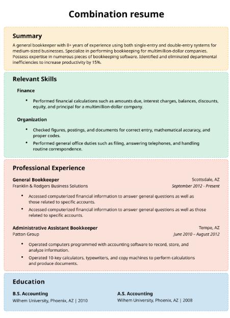 formula How to understand "planning" and "system description"? - iNEWS