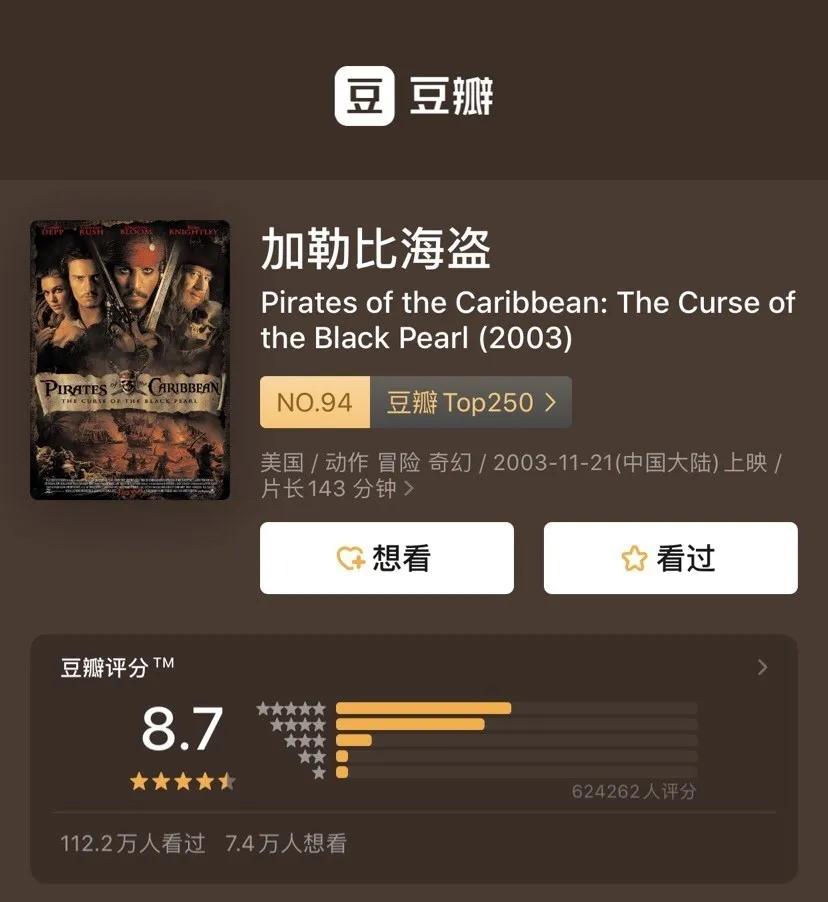 Pirates of the Caribbean - Desire and Freedom - iNEWS