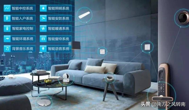 The world's first "smart" building - iNEWS