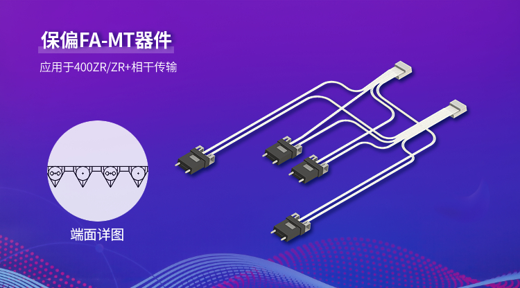 PM (Polarization Maintaining) FA-MT Assemblies for 400ZR/ZR+ Coherent ...