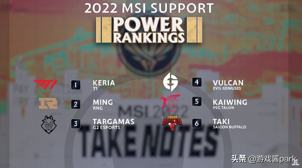 2022MSI賽程已公布：T1和SGB打揭幕戰，RNG首戰對陣IW - 頭條匯