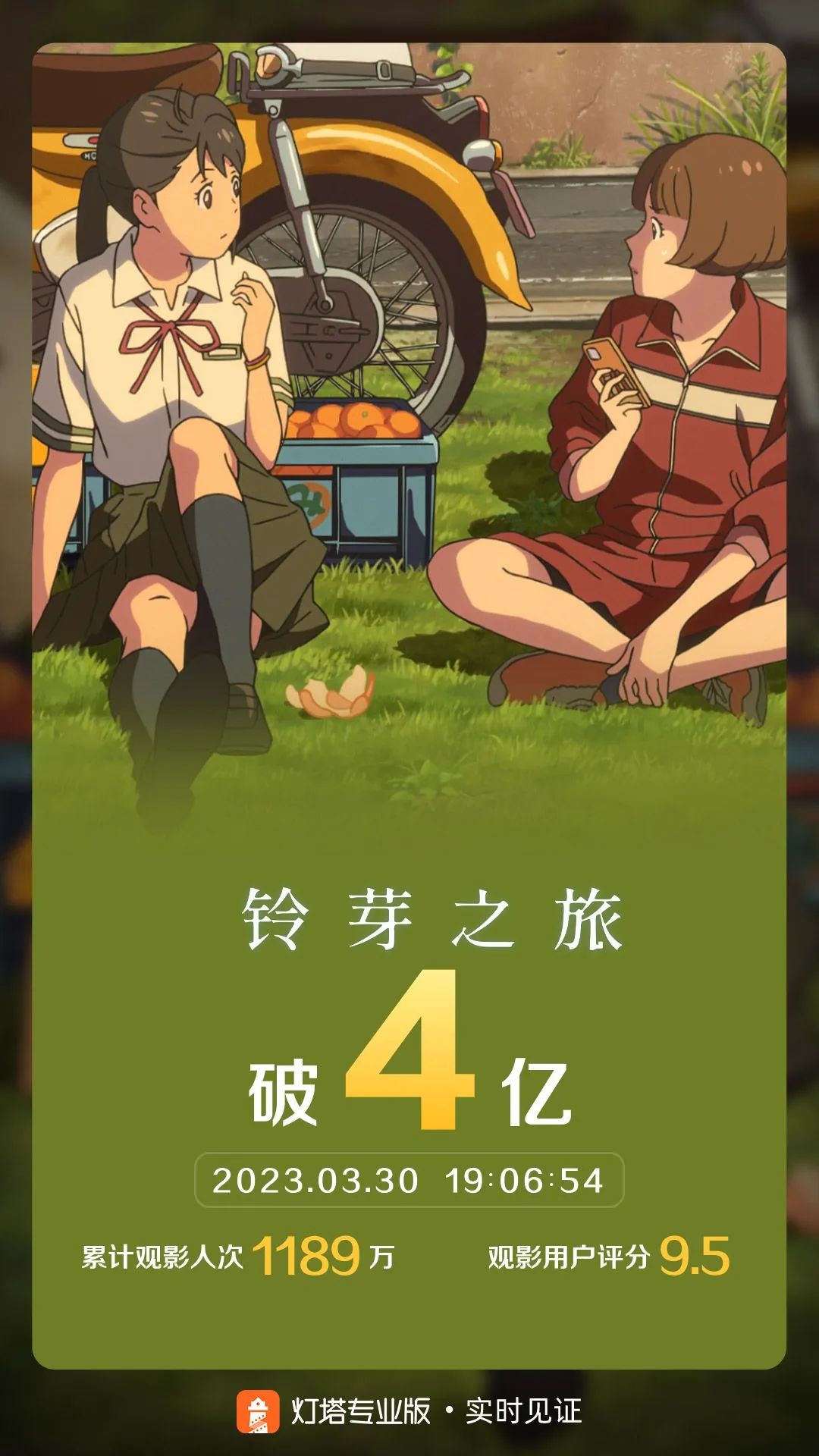 "Journey to Bell Bud" broke 400 million at the box office in 7 days ...