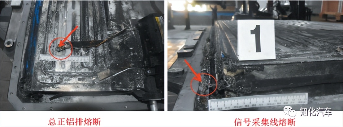 Analysis of the bottom collision and fire accident of BYD blade battery ...