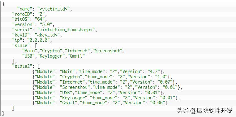 Emerging CloudWizard APT activity appears to be a continuation of CommonMagic and CloudWizard ...