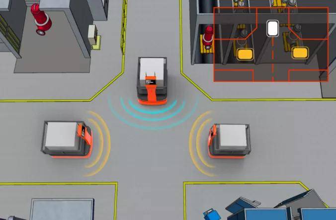 AGV's Collaborative Solution in Libraries - Future Smart Logistics ...