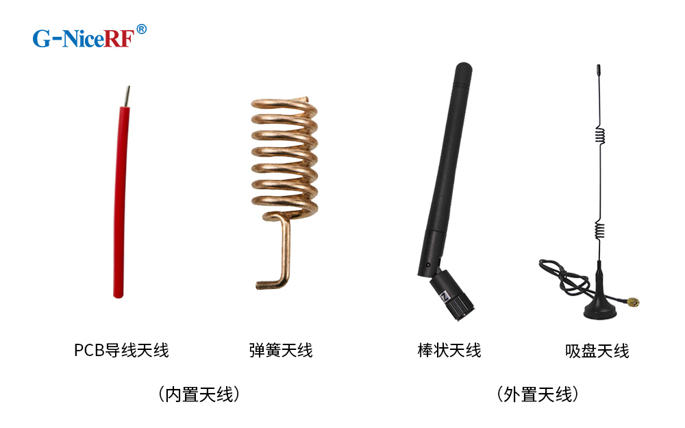 How to choose 2.4G wireless module - iNEWS