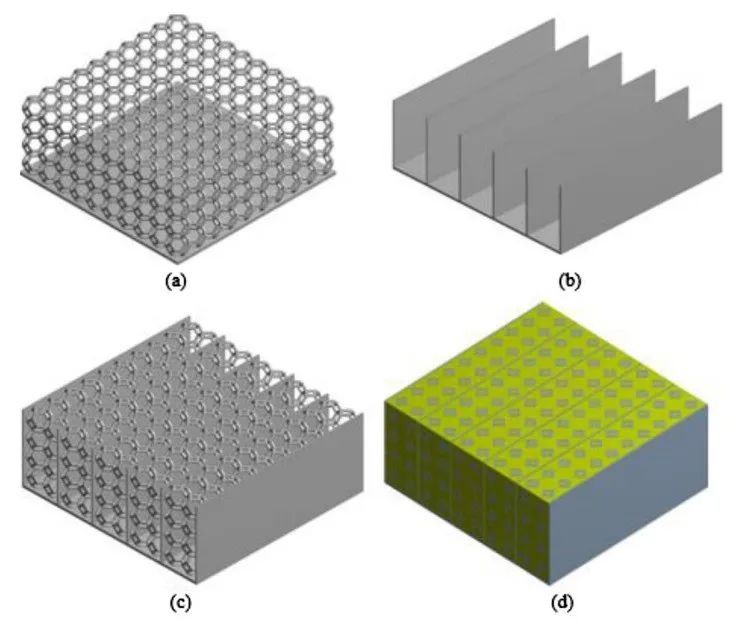 Application of additive manufacturing in enhancing thermal conductivity ...