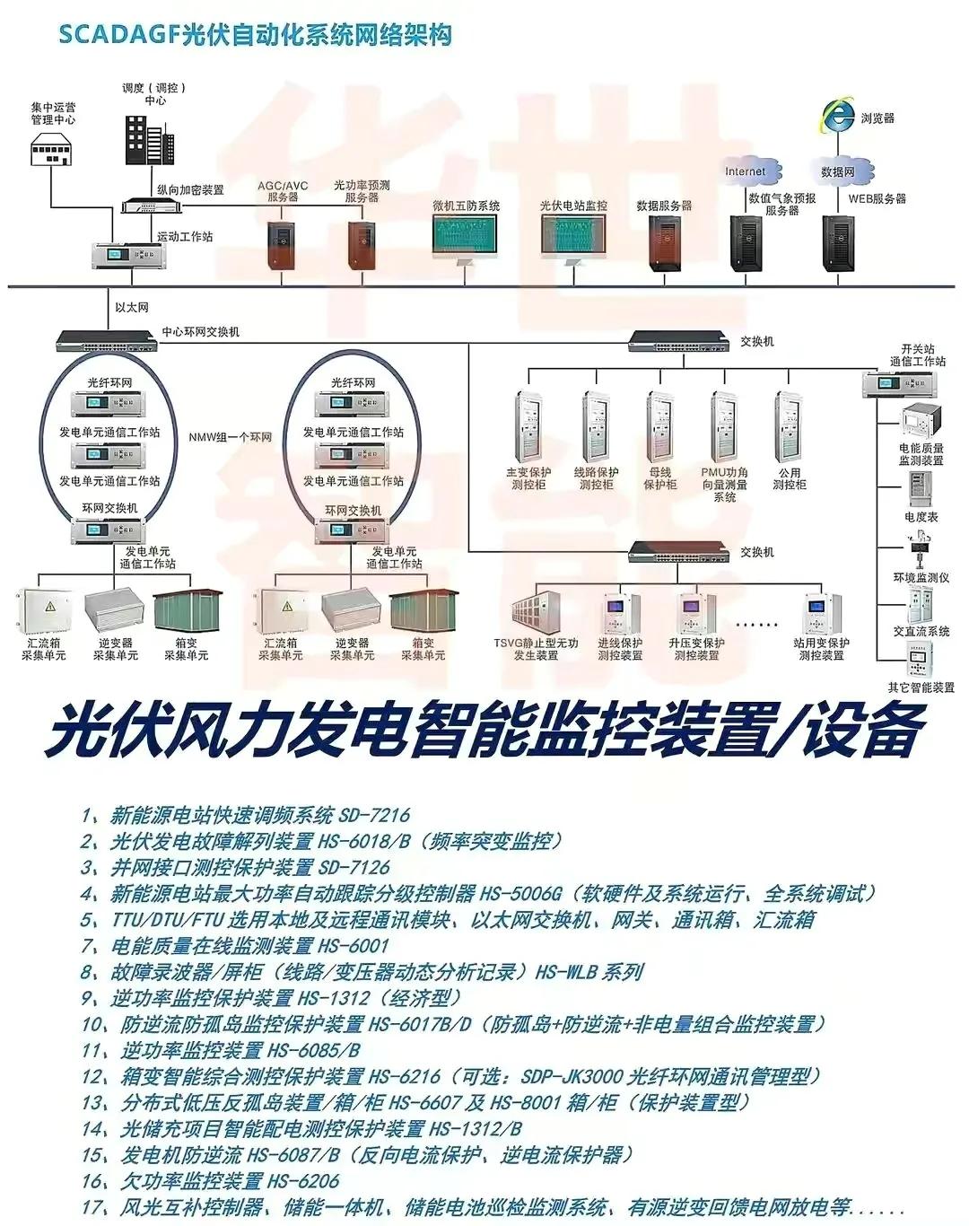 Common problems and reference solutions and precautions in use of anti ...