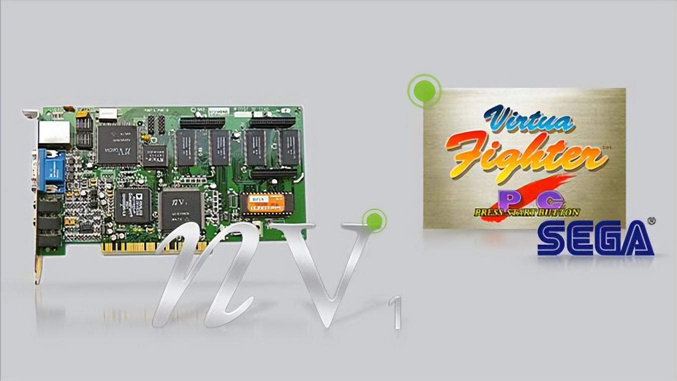 The legendary journey of the rise of NVIDIA (NVIDIA) - a complete ...