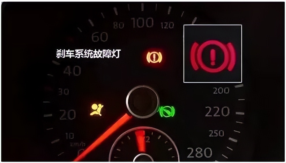 Meaning of car fault lights - iMedia